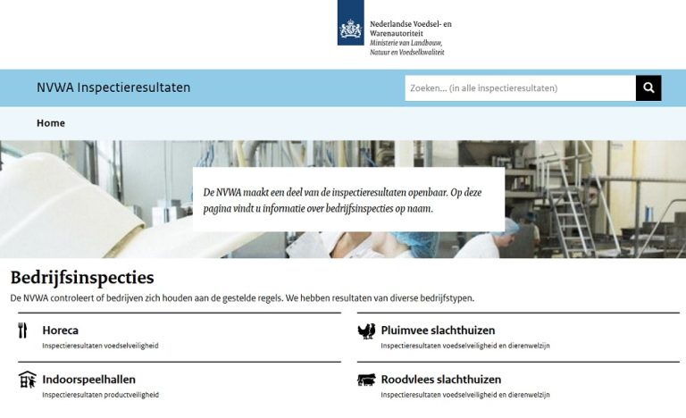 NVWA MAAKT INSPECTIERESULTATEN OPENBAAR - Houwers